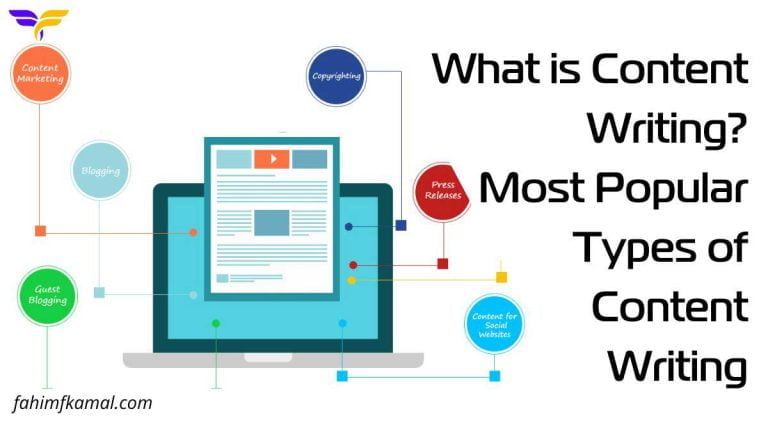 What is Content Writing? 10 Most Popular Types of Content Writing